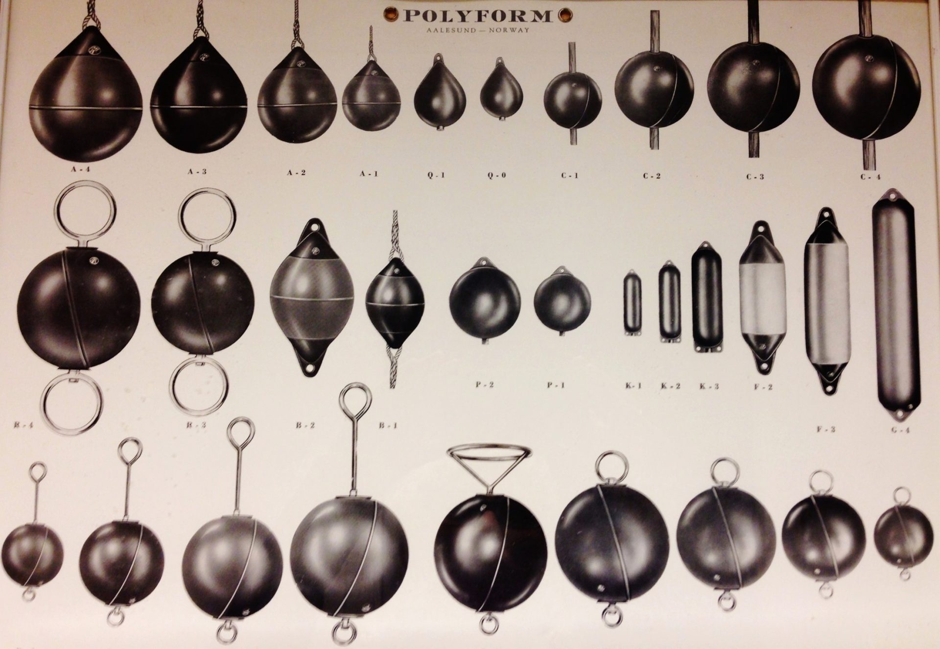 The History - Polyform AS – Made in Norway since 1955
